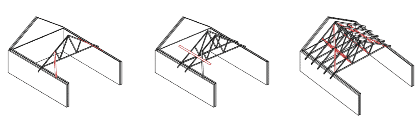 Ten steps to safe truss installation - UK Construction Blog